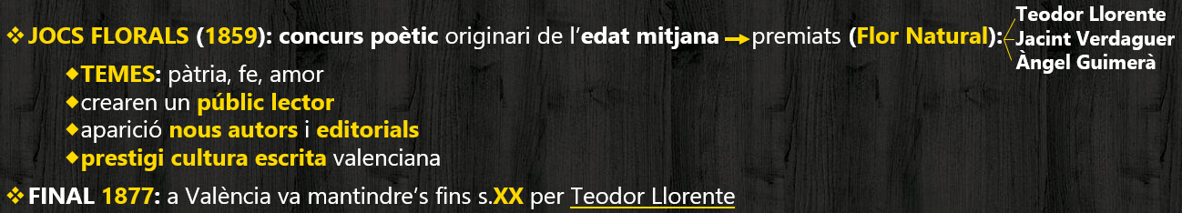 VALENCIÀ UNITAT 1 – tipologies textuals, substitució pronoms febles, ús ...